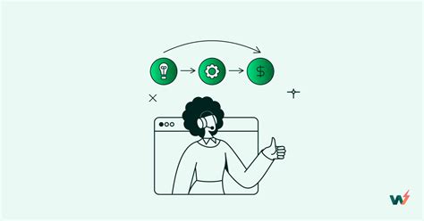 How To Streamline Your Wordpress Workflow 10 Effective Strategies