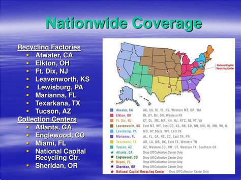 Ppt Unicor Federal Prison Industries Inc Powerpoint Presentation