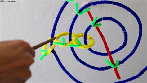 Senior Thesis Modeling Electromagnetic Fields Made Easy Pt 3 The Curio Cat