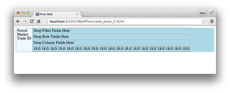 Css How Do I Get A Div To Grow Horizontally Off The Screen Stack