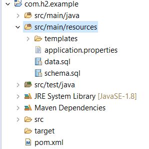 Java Cannot Insert Data In H2 In Memory Database Stack Overflow
