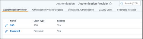Centralized Authentication