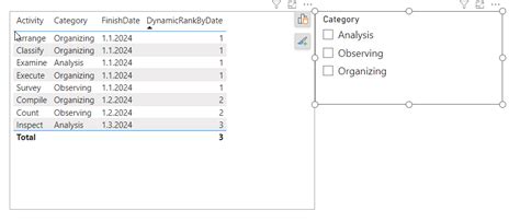 Solved Create Ranking That Restarts With Date Microsoft Fabric Community