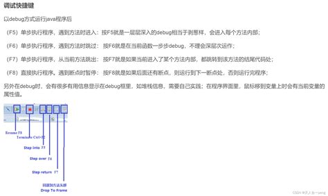 Eclipse中断点调试详解eclipse断点调试 Csdn博客
