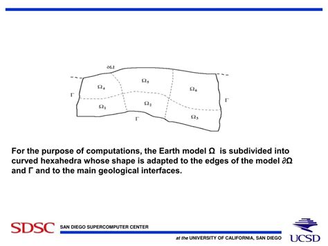 Ppt High Frequency Simulations Of Global Seismic Wave Propagation