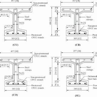 Reinforcement Details Of Prestressed Decked Bulb T Beams All Download Scientific Diagram