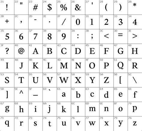 Download Free Anko Personal Use Medium Font Anko Personaluse Mediumotf