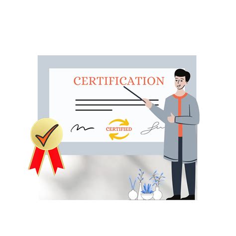 Adobe Analytics Certification Cloudfoundation Blog