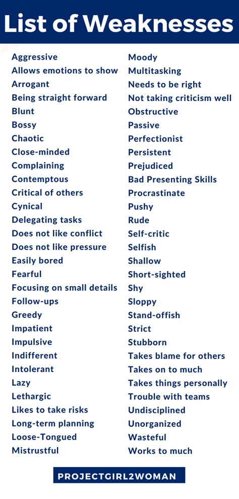 The Ultimate Guide Of Becoming More Aware Of Your Strengths And Weaknesses Projectgirl2w