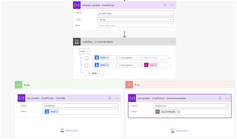 Error Handling Power Automate Lab