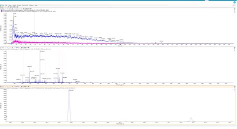 Tmt Integrator Cant Find The Purity Column · Issue 471 · Nesvilabfragpipe · Github