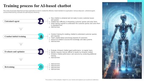 Training Process For Ai Based Chatbot Comprehensive Guide For Ai Based