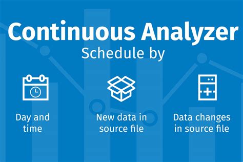 Teammate Analytics For Audit Wolters Kluwer