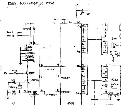 Ask Hackaday Understanding The X86 Memory Addressing System Hackaday