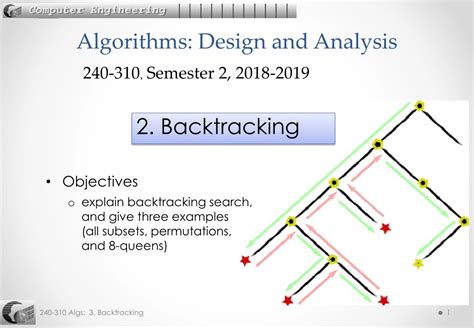 Ppt Algorithms Design And Analysis Powerpoint Presentation Free