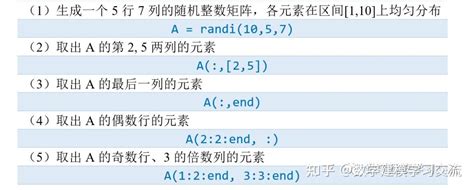 Matlab 定义矩阵的方法有哪些？ 知乎