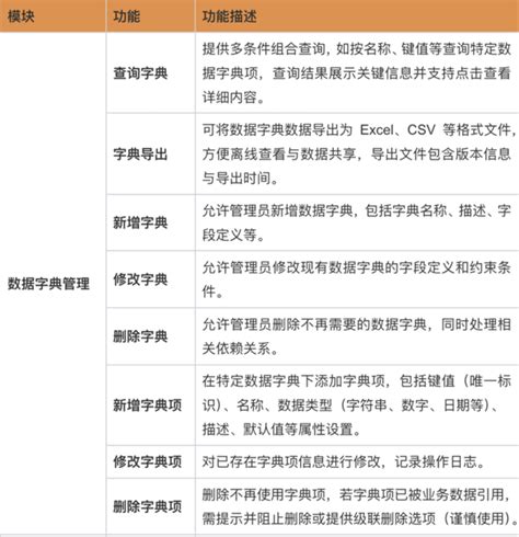 数据字典功能设计 人人都是产品经理