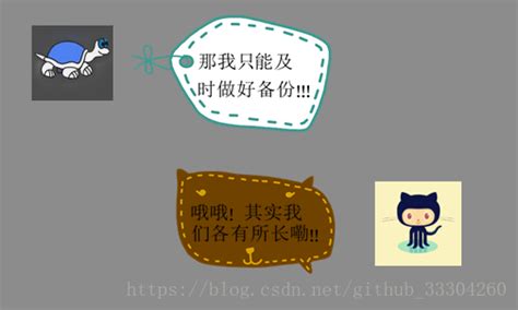 git与svn世纪大战 git和svn的故事 csdn博客
