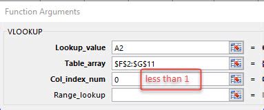 What Are The VLOOKUP Common Problems ExcelNotes