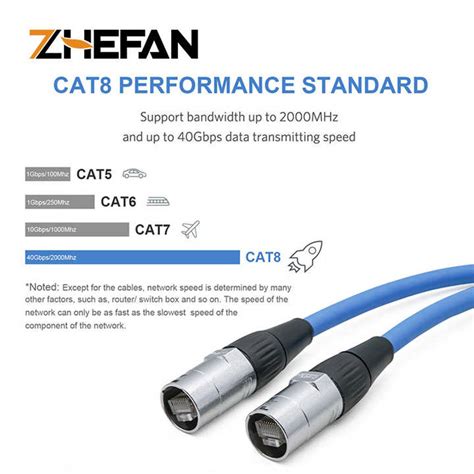 Factory Oem Ethercon Connector Network Cable Cat5e Cat6 Waterproof Led Ues Rj45 Ethercon Patch