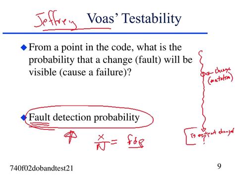 Ppt A Survey On Software Architecture Analysis Methods Powerpoint Presentation Id 3676857