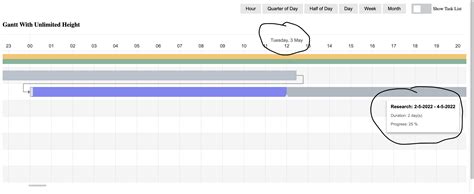 on hourly view mode date mismatch · issue 62 · matematuk gantt task