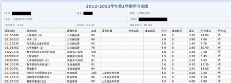 GitHub vtmer gdut jwgl helper 广东工业大学教务管理系统助手