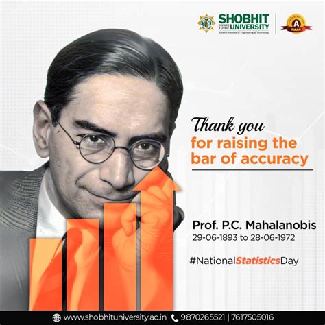 Shobhit University On Linkedin Nationalstatisticsday Statistical Statisticalanalysis