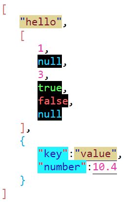 GitHub LaNsHoR Native Json Editor An Html Text Editor For Json Inputs With Auto Indentation