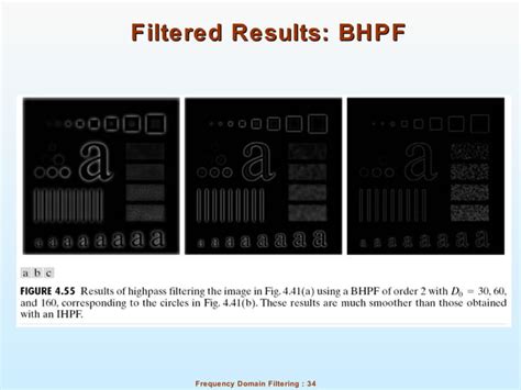 08 frequency domain filtering dip ppt