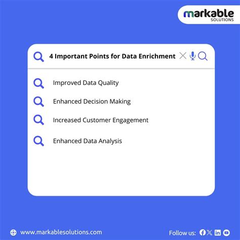 Data Dataenrichment Dataquality Businessintelligence Markablesolutions Markable Solutions
