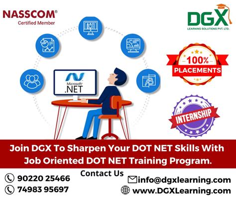 Dgx Learning On Linkedin Dotnet Dotnetlanguage Dotnetprogrammer Dotnet Dotnetskills
