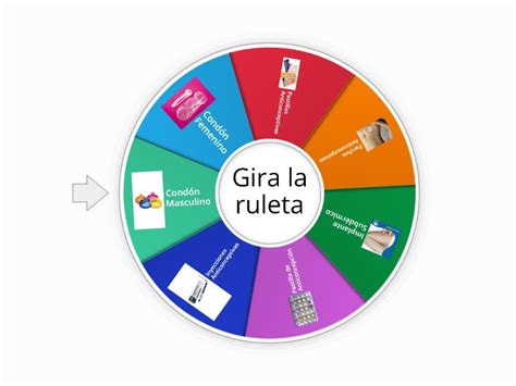 Ruleta De Salud Sexual Spin The Wheel