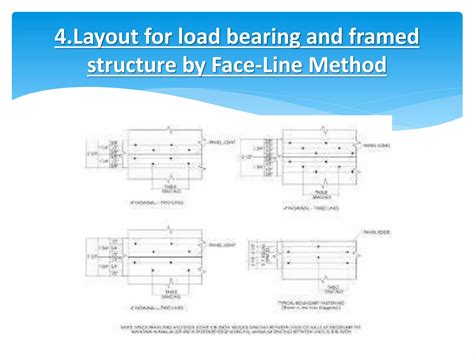 Construction Of Substructure Pptx