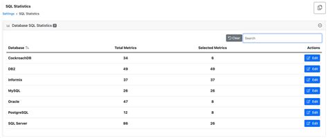Sql Statistic Settings Dbmarlin Docs And Knowledge Base