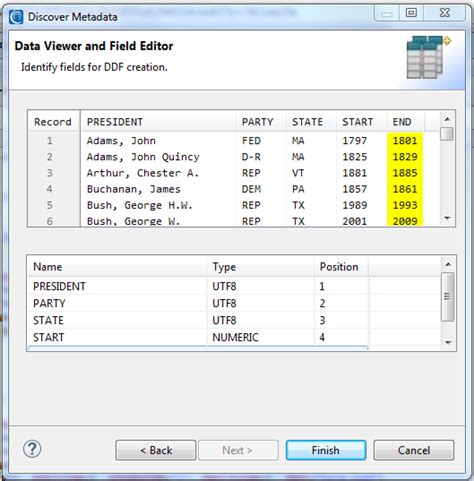 Pii Masking In Mongodb 3rd Method Iri