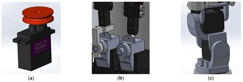 Design And Implementation Of An Anthropomorphic Robotic Arm Prosthesis