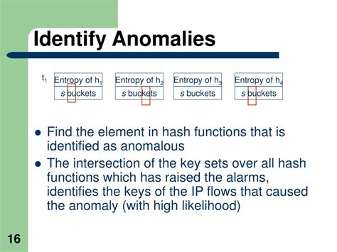 Ppt Detection And Identification Of Network Anomalies Using Sketch Subspaces Powerpoint
