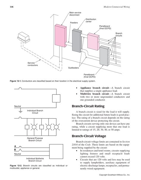 Multi Wire Branch Circuit Diagram Wiring Diagram