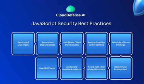 What Is Javascript Security