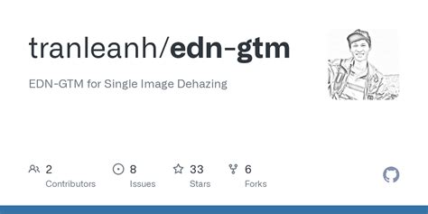Edn Gtmtestonimagespy At Main · Tranleanhedn Gtm · Github