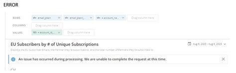 String Aggregation In Beast Mode — Domo Community Forum