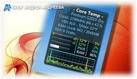 Как проверить температуру процессора в Windows 7