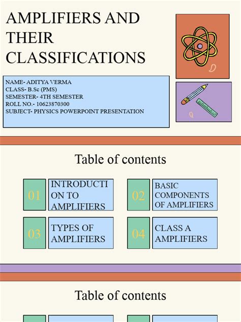 Amplifiers And Thier Classification Pdf Amplifier Distortion