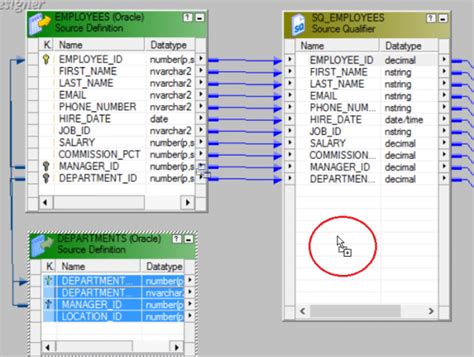 Informatica Etl Beginners Guide Informatica Tutorial Edureka