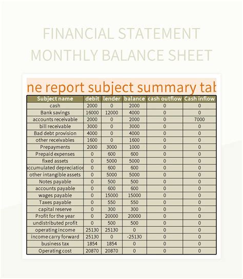 Monthly Balance Sheet Template Excel