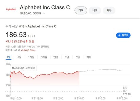 Daum 카페