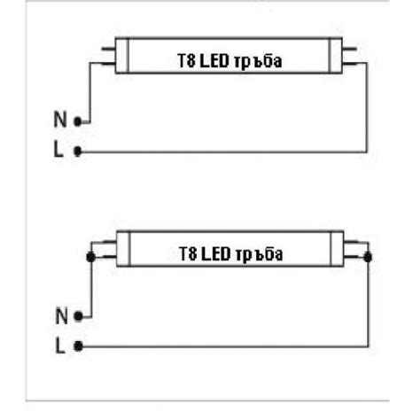 Led Пури T8 60см 9w 3000k Топло Бяла Светлина Стъклен Корпус 4 30лв