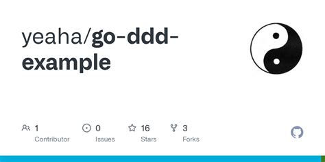 Go Ddd Exampleinternalpresentationapiresponsego At Master