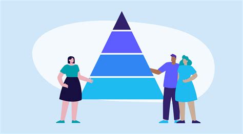 The Grpi Model Of Team Effectiveness Explained Aihr